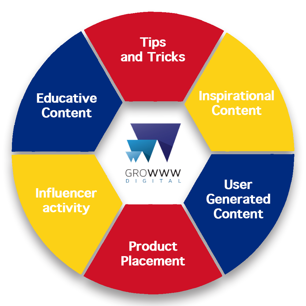 Romania as your next market for growth - Export